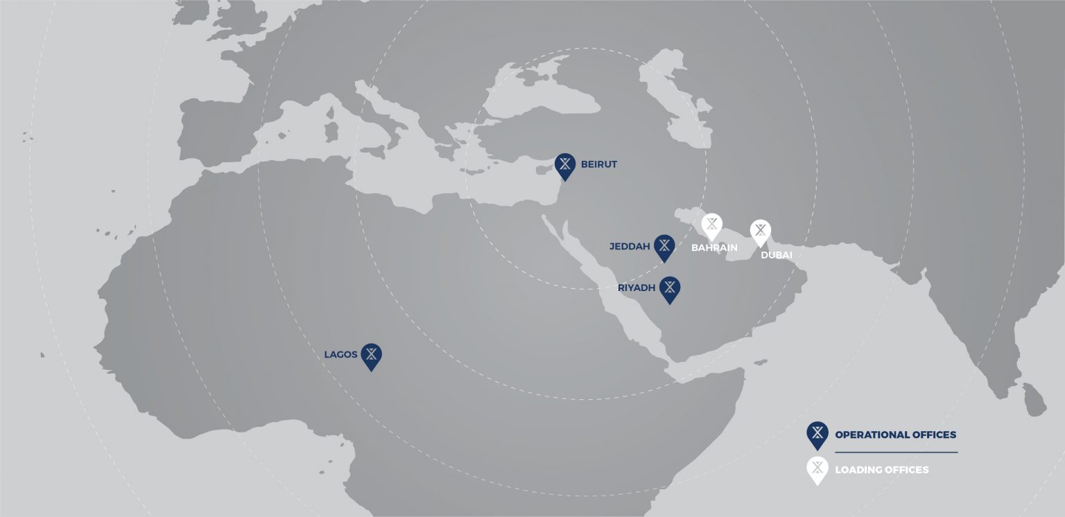 Contacts – Axelerom